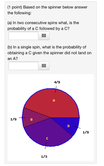 Solved (1 point) Based on the spinner below answer the | Chegg.com