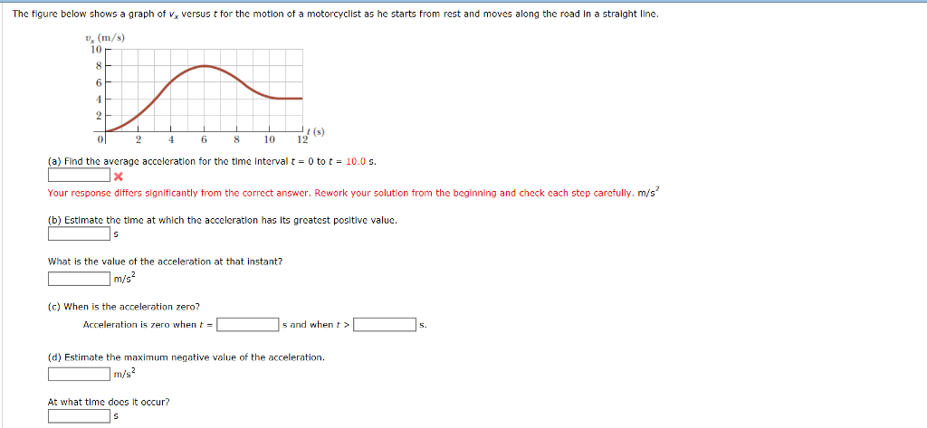 Solved (a) What is the area and uncertainty in area of one | Chegg.com