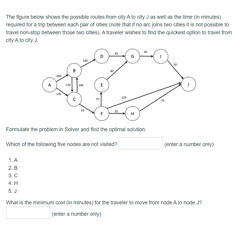 Solved The figure below shows the possible routes from city | Chegg.com