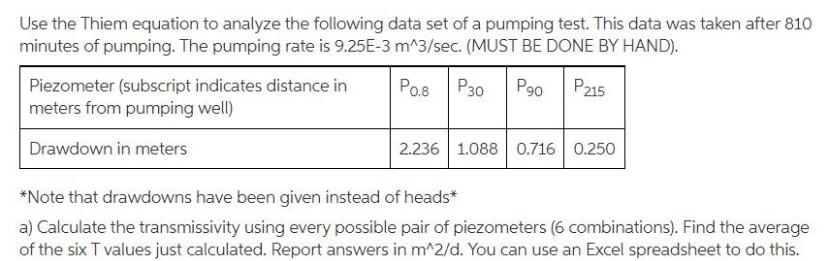 Solved Use the Thiem equation to analyze the following data | Chegg.com
