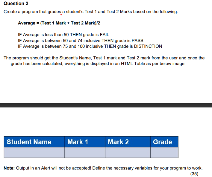 Solved Create a program that grades a student's Test 1 and | Chegg.com