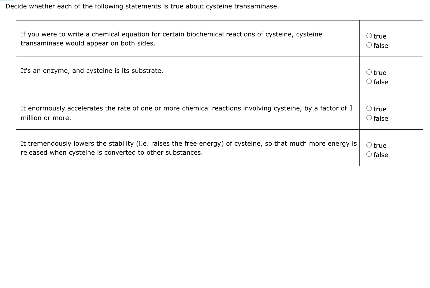 Solved Decide whether each of the following statements is | Chegg.com