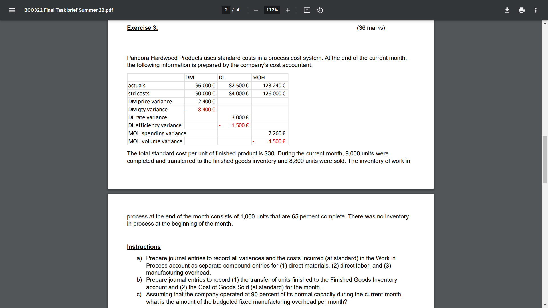 Solved Pandora Hardwood Products uses standard costs in a | Chegg.com