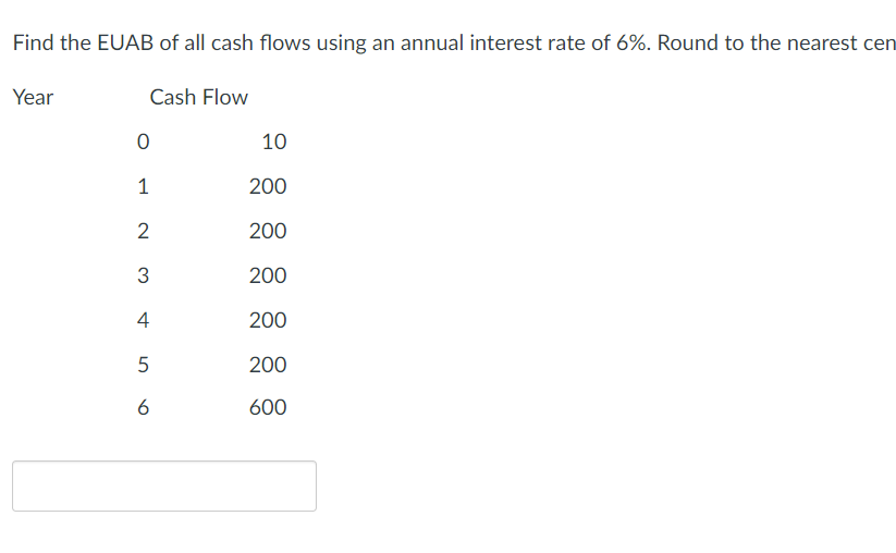 Solved Find the EUAB of all cash flows using an annual | Chegg.com