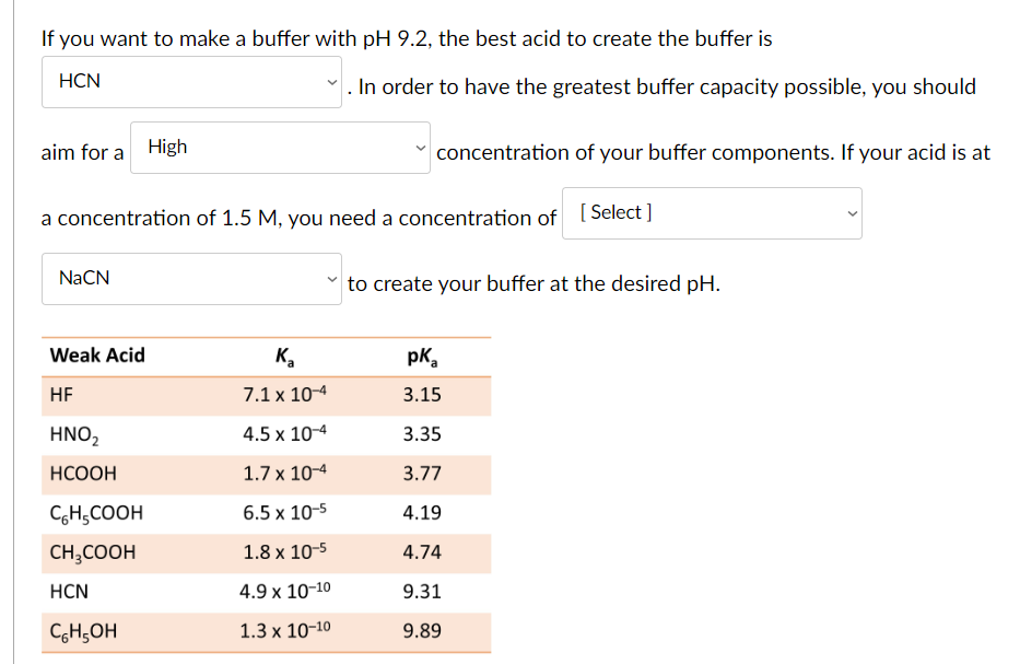 Solved If you want to make a buffer with pH9.2, the best | Chegg.com