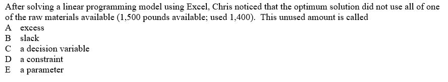 Solved After solving a linear programming model using Excel, | Chegg.com