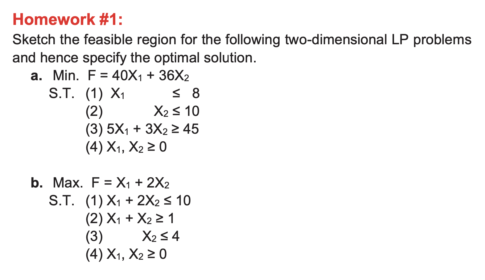 Solved Sketch the feasible region for the following | Chegg.com