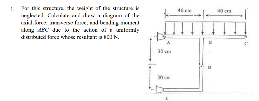 Solved 1. ﻿For this structure, the weight of the structure | Chegg.com
