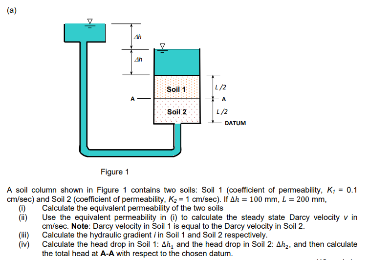 Solved Ah Ah Soil 1 L/2 Soil 2 L/2 DATUM Figure 1 A soil | Chegg.com