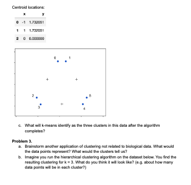Solved Problem 1. Let’s consider the hierarchical clustering | Chegg.com