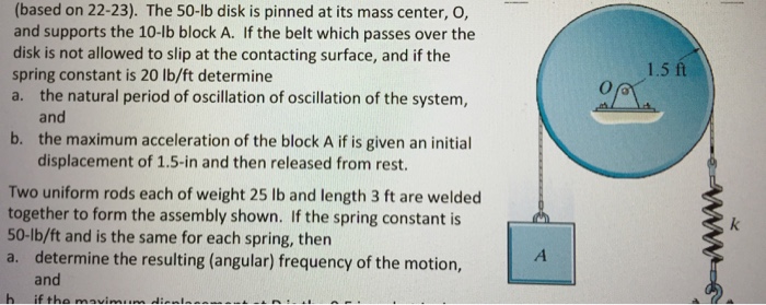 Solved The 50-lb disk is pinned at its mass center, O, and | Chegg.com
