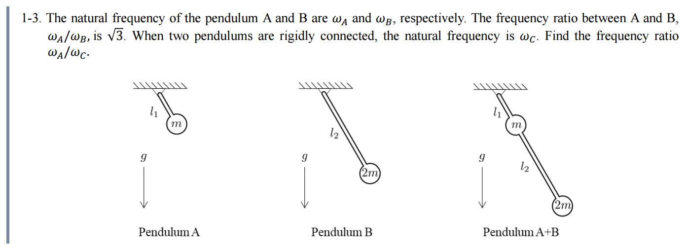 Solved 1-3. The natural frequency of the pendulum A and B | Chegg.com