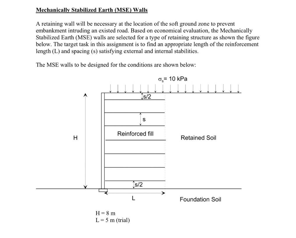 Solved Mechanically Stabilized Earth (MSE) Walls A retaining | Chegg.com
