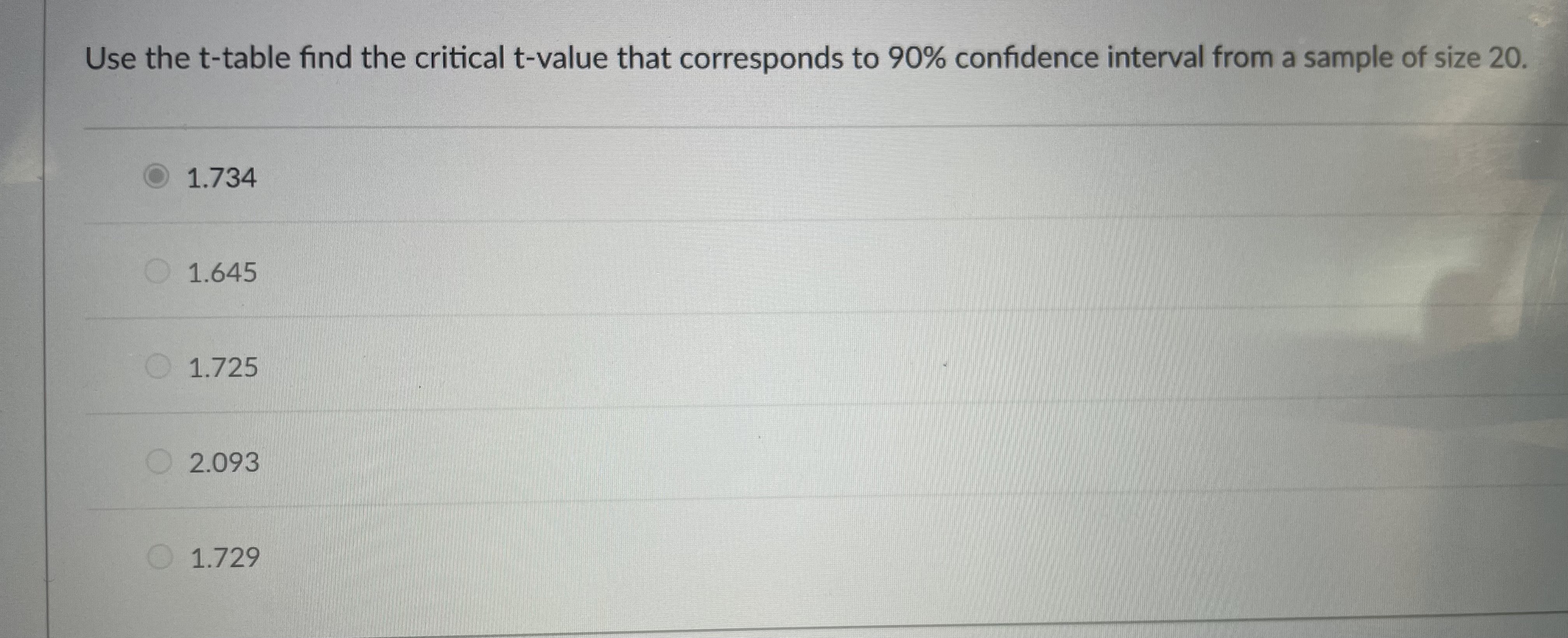 Solved Use the t-table find the critical t-value that | Chegg.com