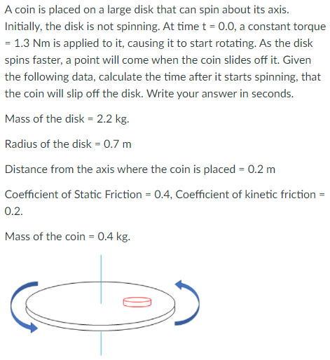 Solved A coin is placed on a large disk that can spin about | Chegg.com