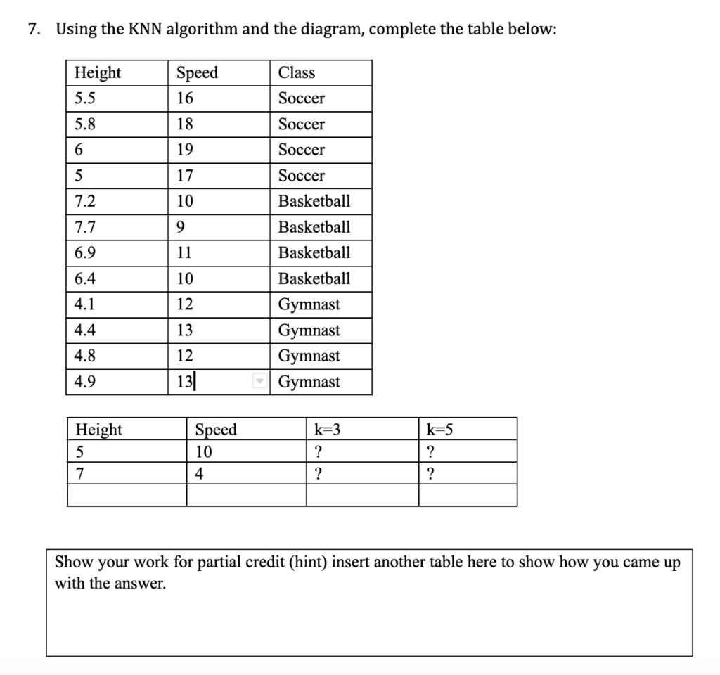 Solved This is an computer science question in Artificial | Chegg.com