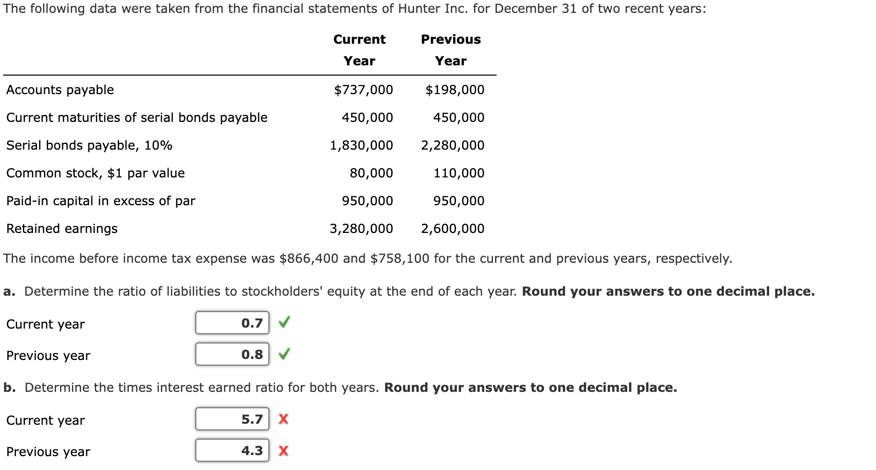 Solved The income before income tax expense was $866,400 and | Chegg.com