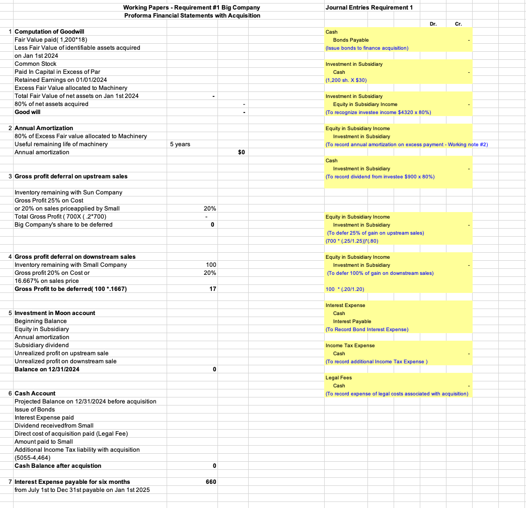 Sun and Moon Company Proforma Financial Statements | Chegg.com