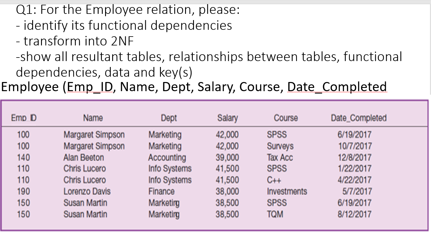 Q2. Are / is the 2NF schemas on slide #4 also in 3NF? | Chegg.com