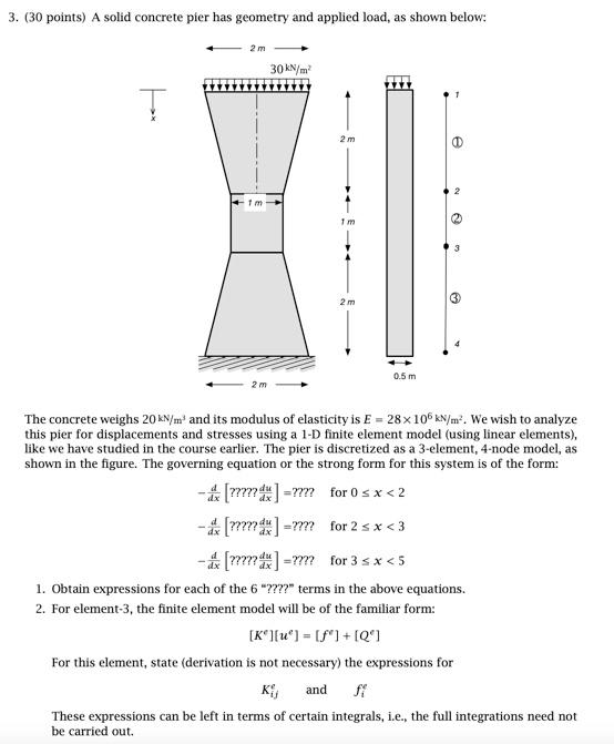 3. (30 points) A solid concrete pier has geometry and | Chegg.com
