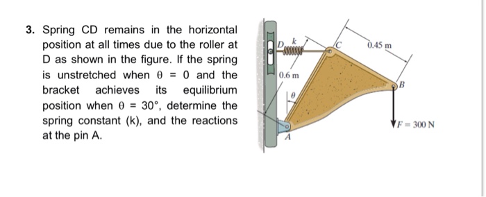 Solved Spring CD remains in the horizontal position at all | Chegg.com