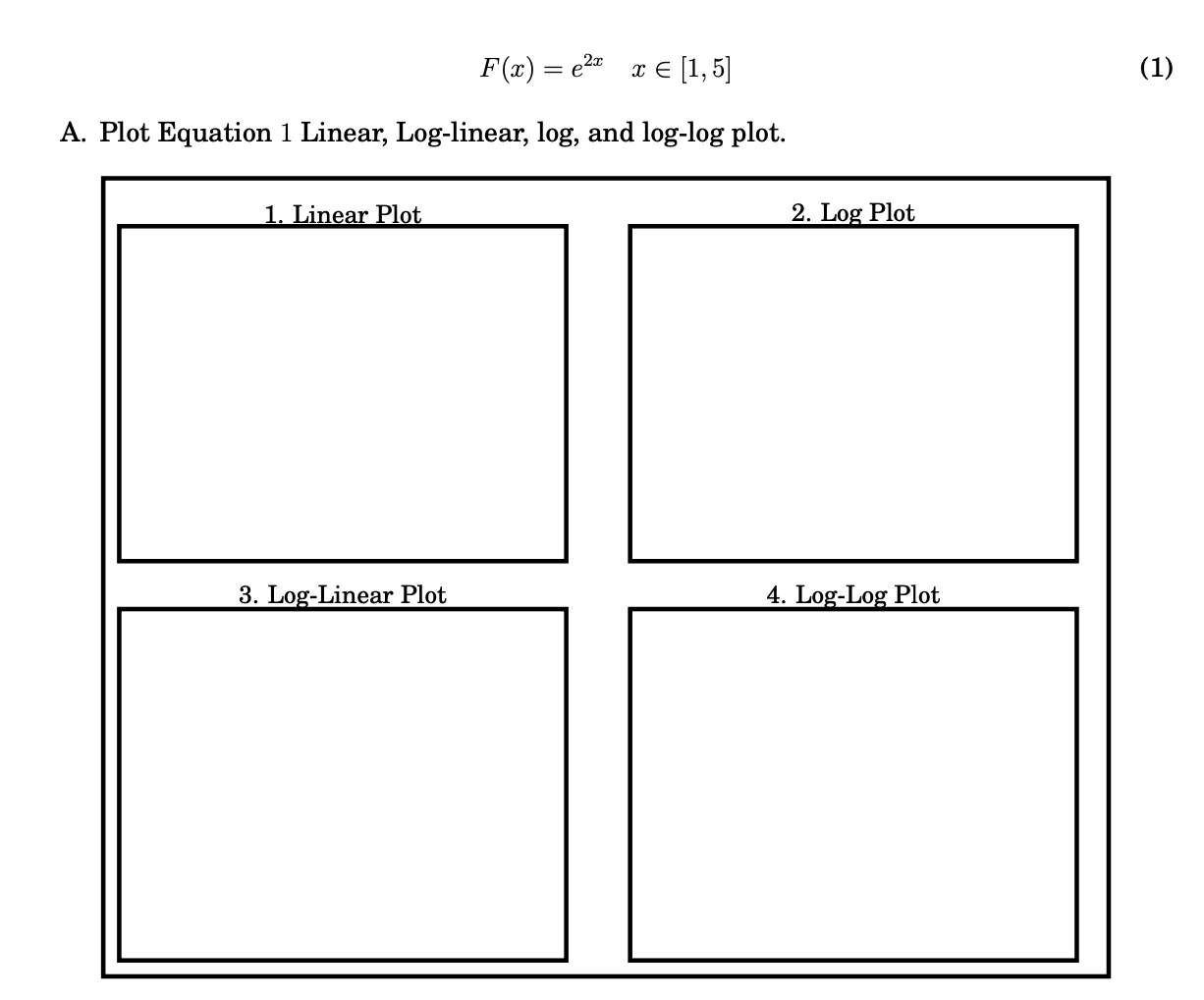 Solved F(x)=e2x,xin[1,5]A. ﻿Plot Equation 1 ﻿Linear, | Chegg.com