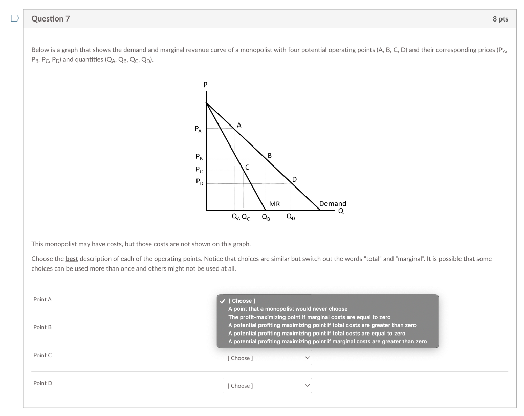 Below is a graph that shows the demand and marginal | Chegg.com