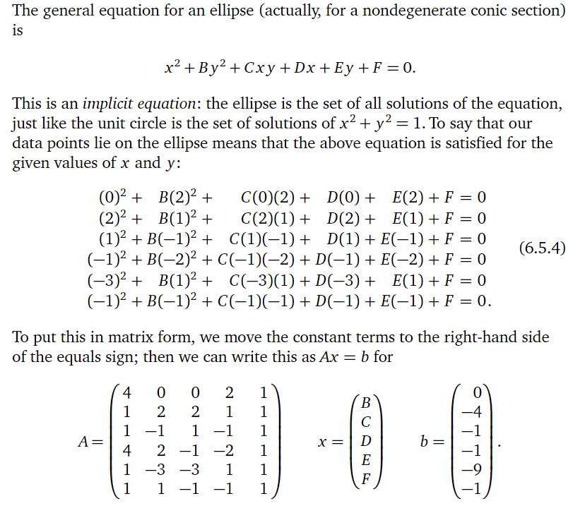 Solved Find the best-fit ellipse through the points (0,2), | Chegg.com