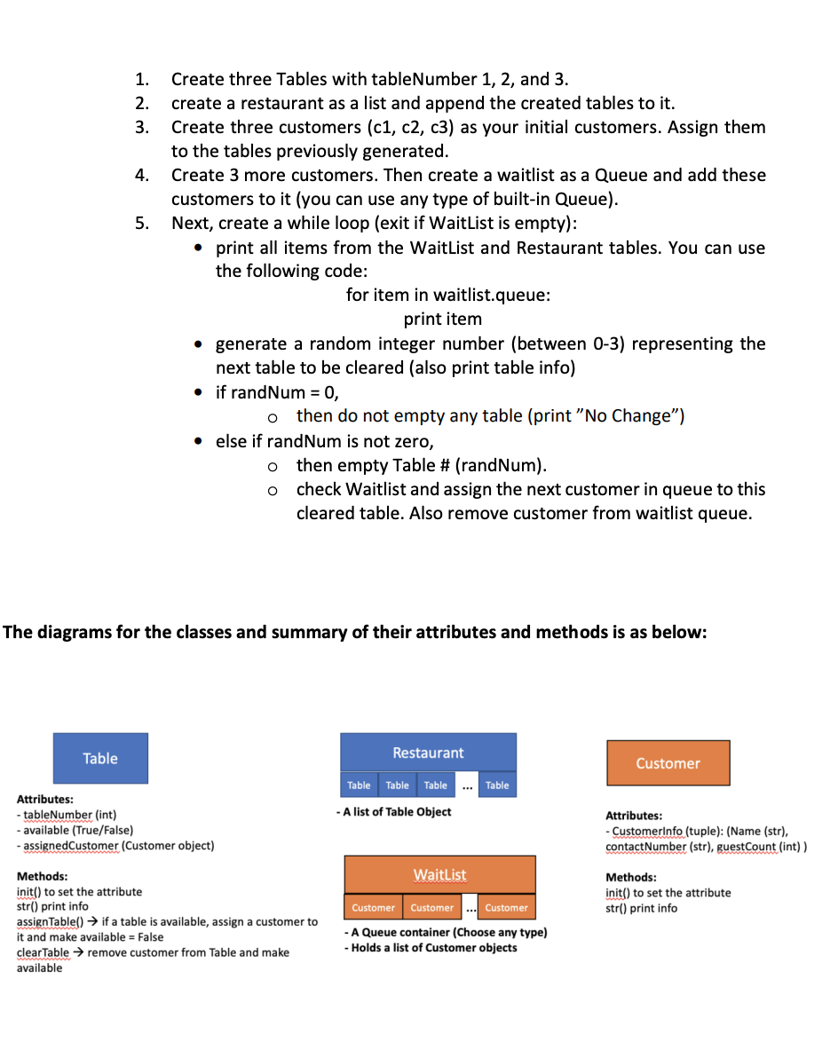 Solved Lab assignment # 7 Due: As Instructed by GTA Topics: | Chegg.com