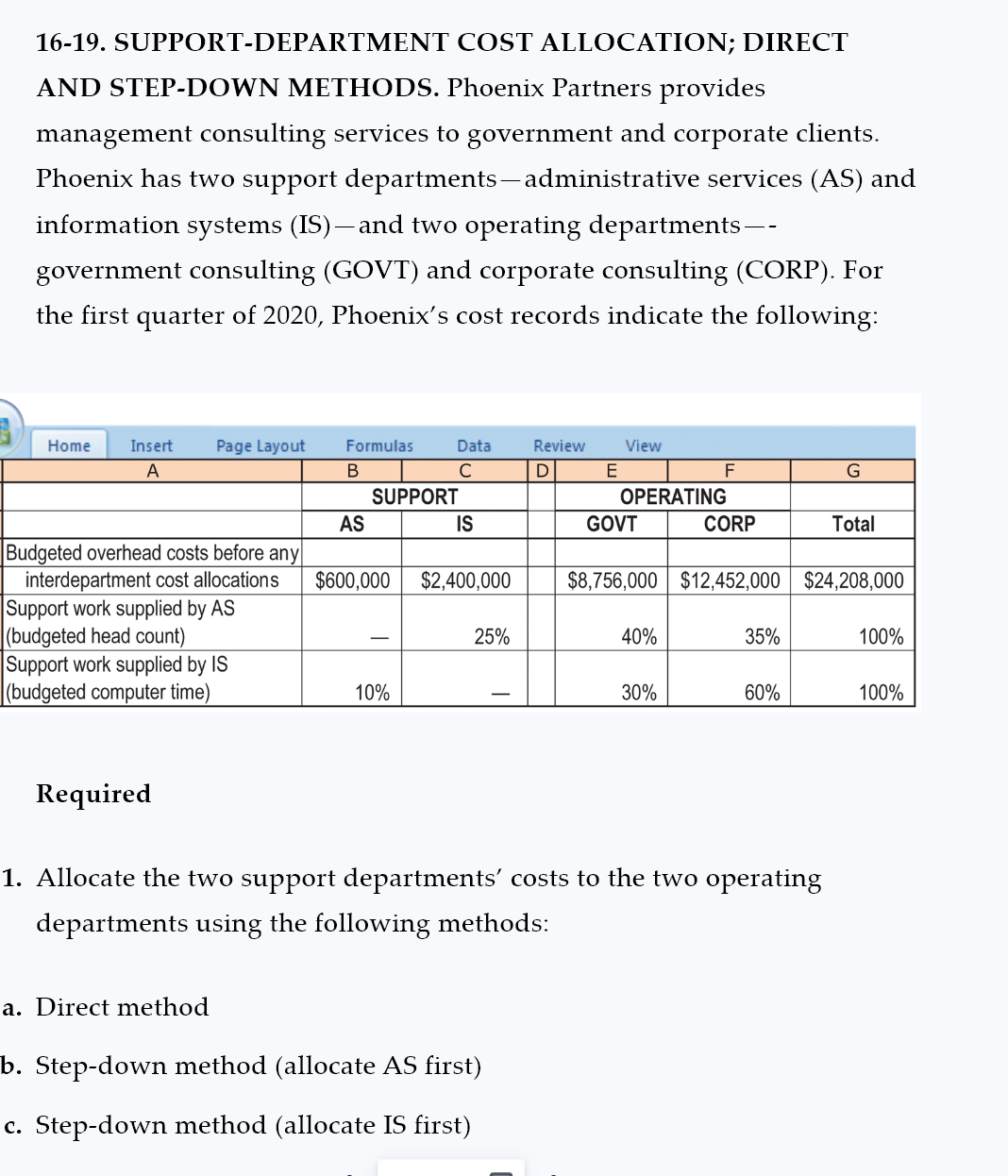 16 19 Support Department Cost Allocation Direct And