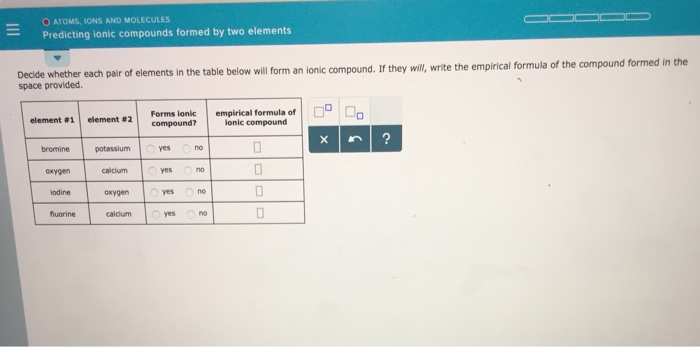 Solved OATOMS, IONS AND MOLECULES Predicting ionic compounds | Chegg.com