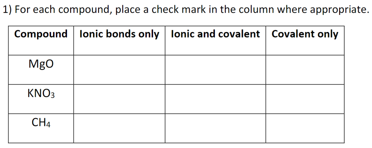 Solved 1) For each compound, place a check mark in the | Chegg.com