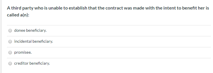 Solved A third party who is unable to establish that the | Chegg.com