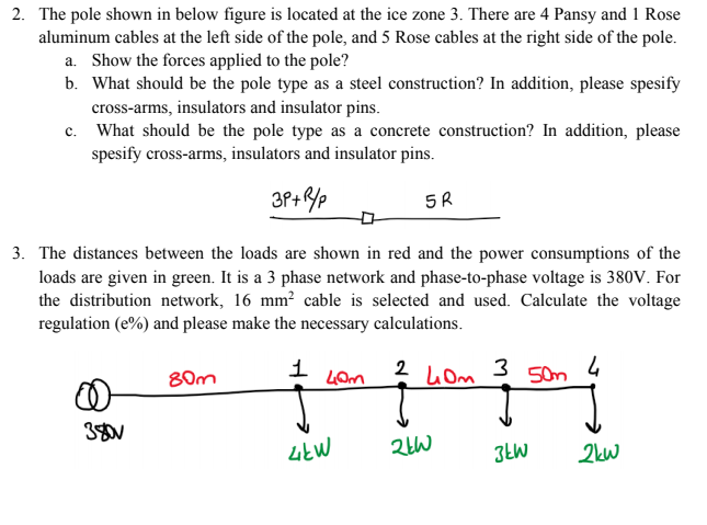 2. The pole shown in below figure is located at the | Chegg.com