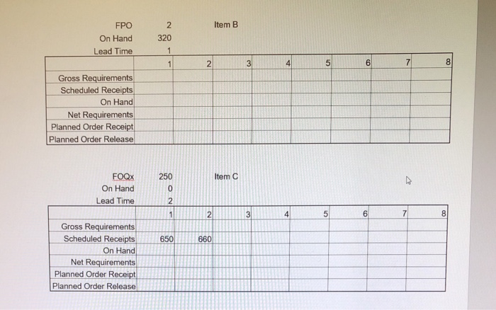 Solved 12. (25 points) Complete the MRP calculations for the | Chegg.com