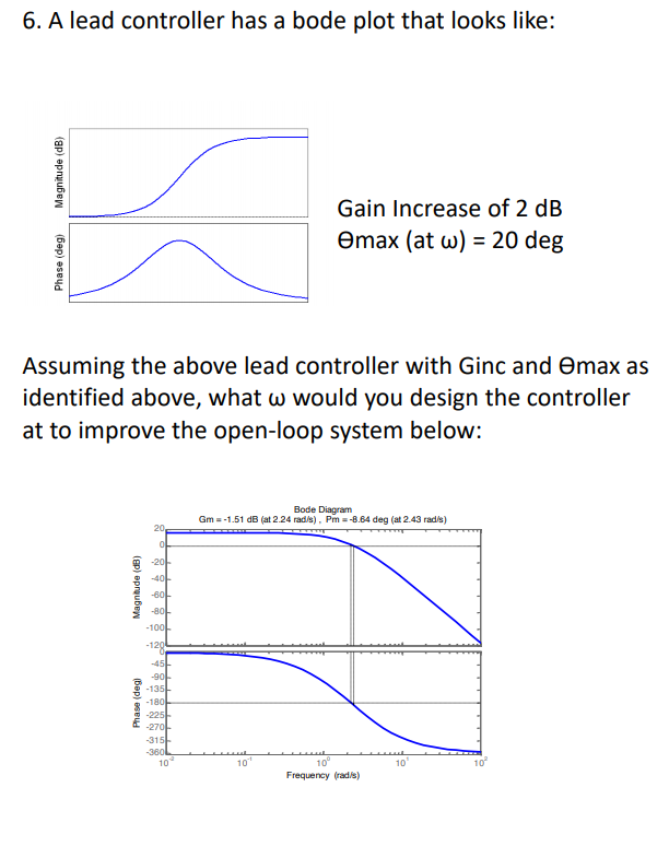 Solved 6. A lead controller has a bode plot that looks like: | Chegg.com