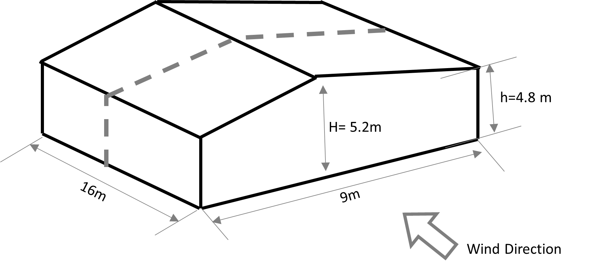 Solved Hi there any help with these questions would be | Chegg.com
