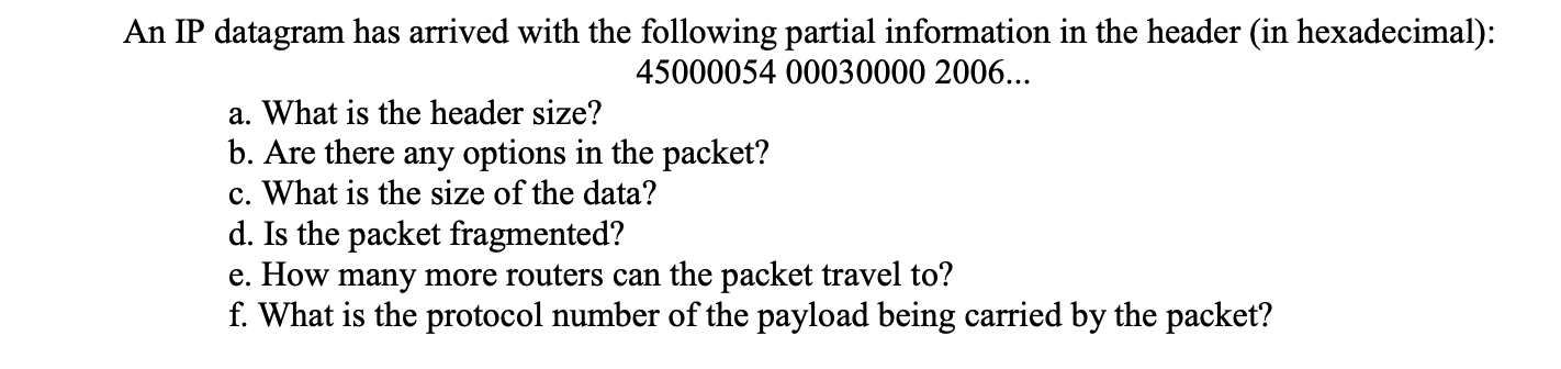 Solved An IP datagram has arrived with the following partial | Chegg.com
