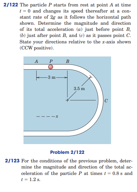 Solved 2/122 The particle P starts from rest at point A at | Chegg.com