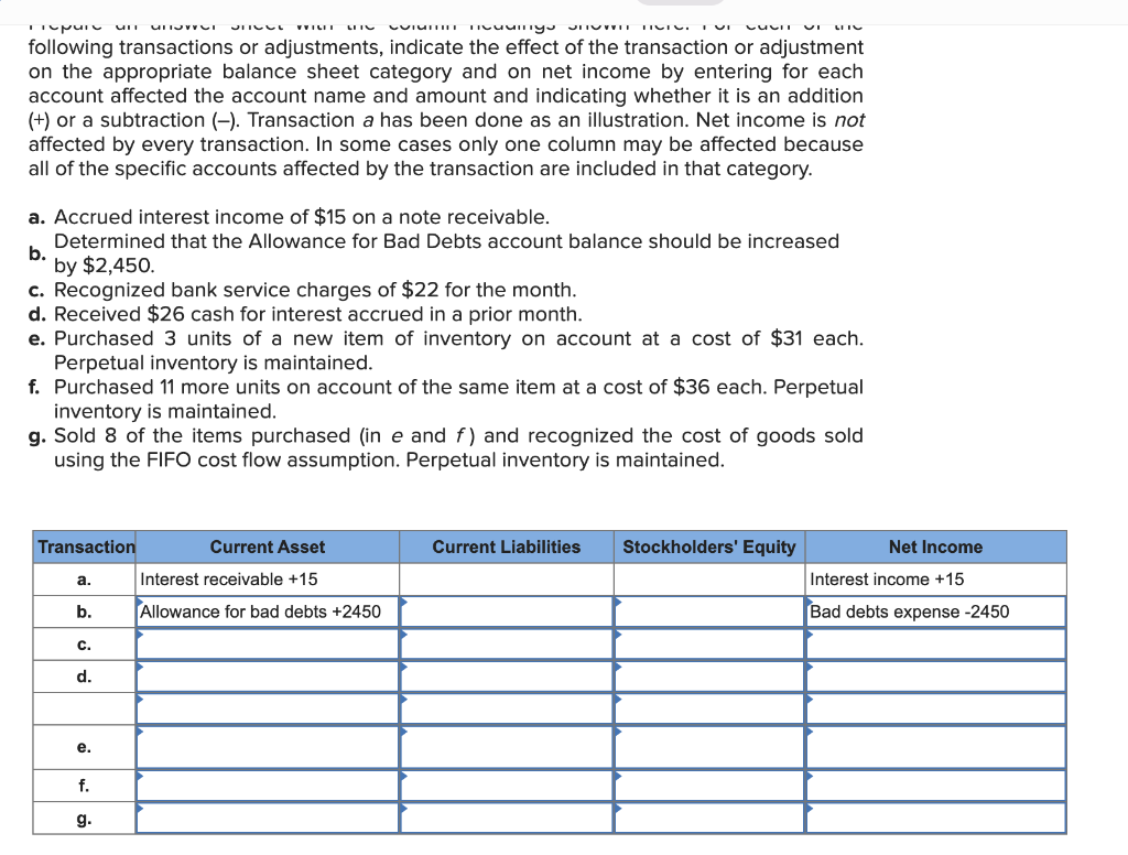 Solved Prepare an answer sheet with the column headings | Chegg.com