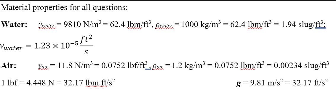 Solved Determine the flow rate through the pipeline shown in | Chegg.com