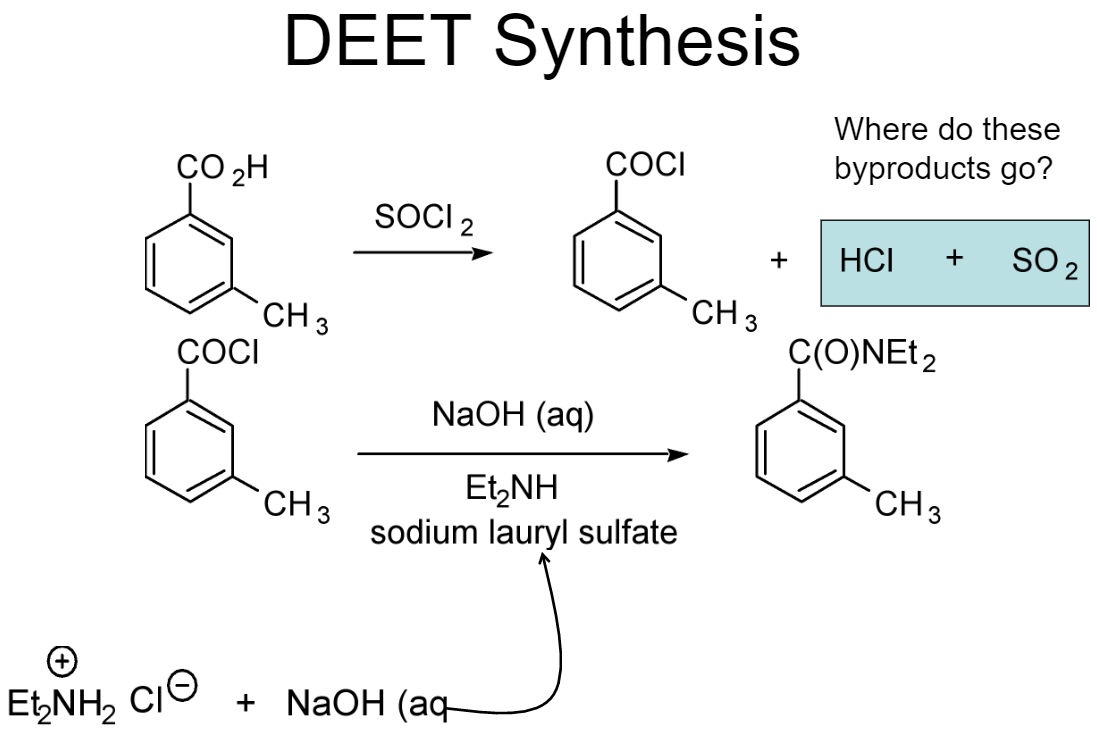Solved Need help drawing a synthesis for the experiment DEET | Chegg.com