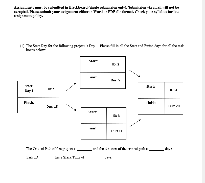 Solved Assignments must be submitted in Blackboard (single | Chegg.com