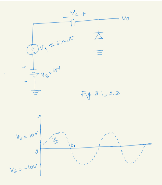 Solved 2. Find the output of the parallel based clipper in | Chegg.com