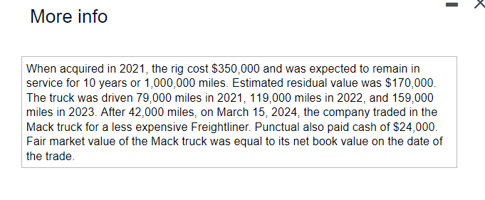 Solved More info When acquired in 2021, the rig cost | Chegg.com