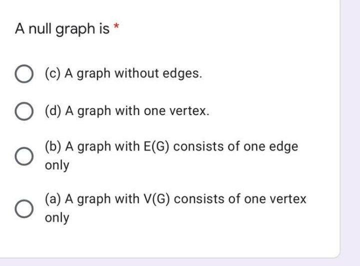 Solved A null graph is * O (c) A graph without edges. (d) A | Chegg.com