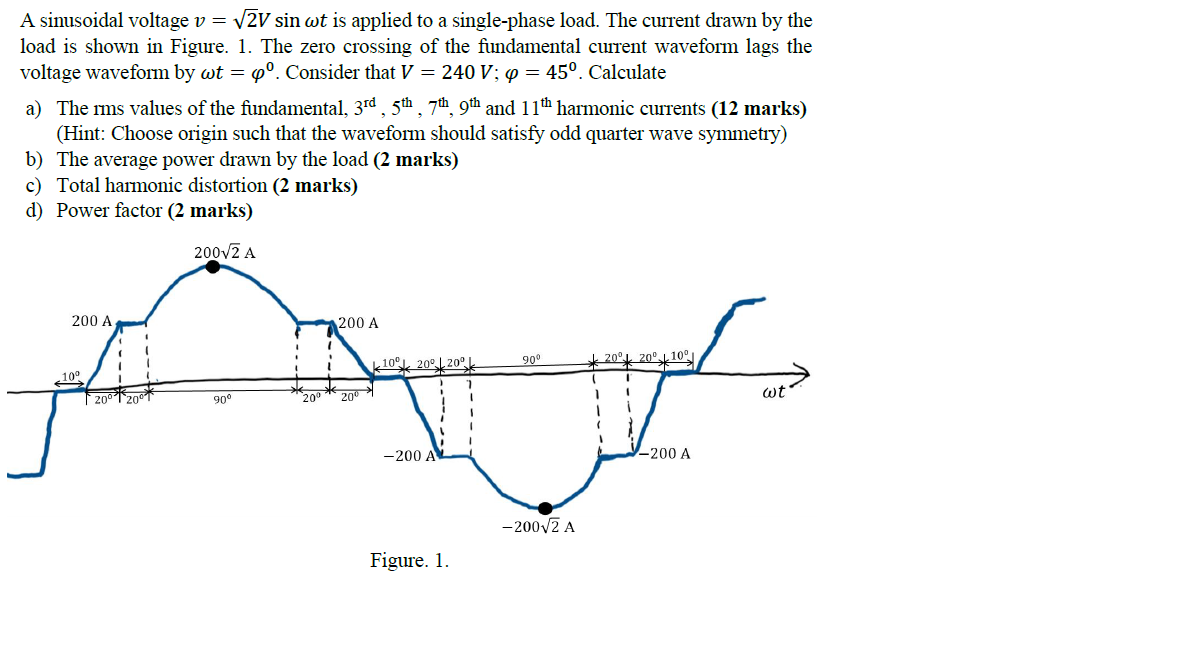 Solved A sinusoidal voltage v = V2V sin wt is applied to a | Chegg.com