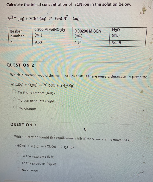 Solved Calculate the initial concentration of SCN ion in the | Chegg.com
