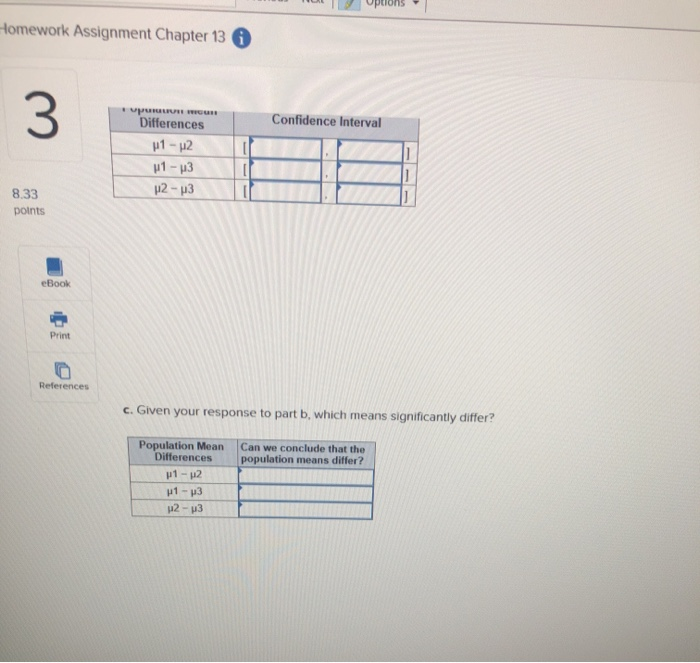 Solved Assignment Chapter 13 Savod A one-way analysis of | Chegg.com
