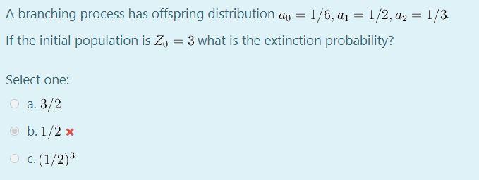 Solved A branching process has offspring distribution ao = | Chegg.com